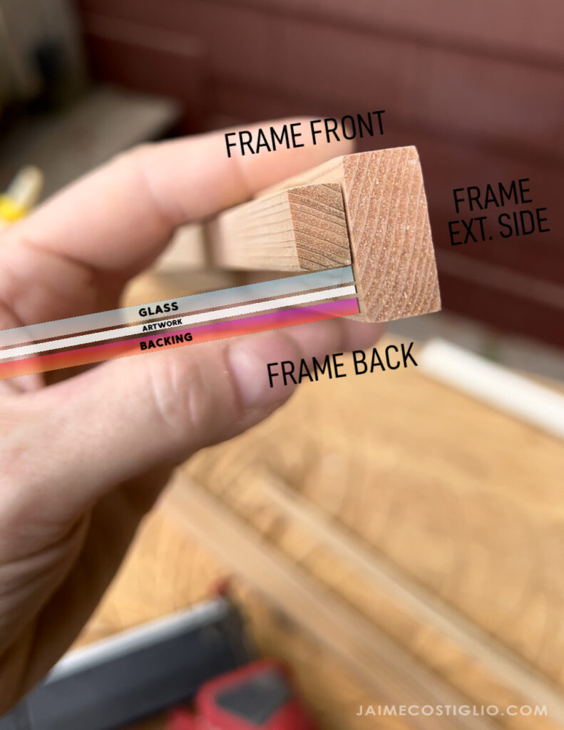 DIY Frames - Jaime Costiglio